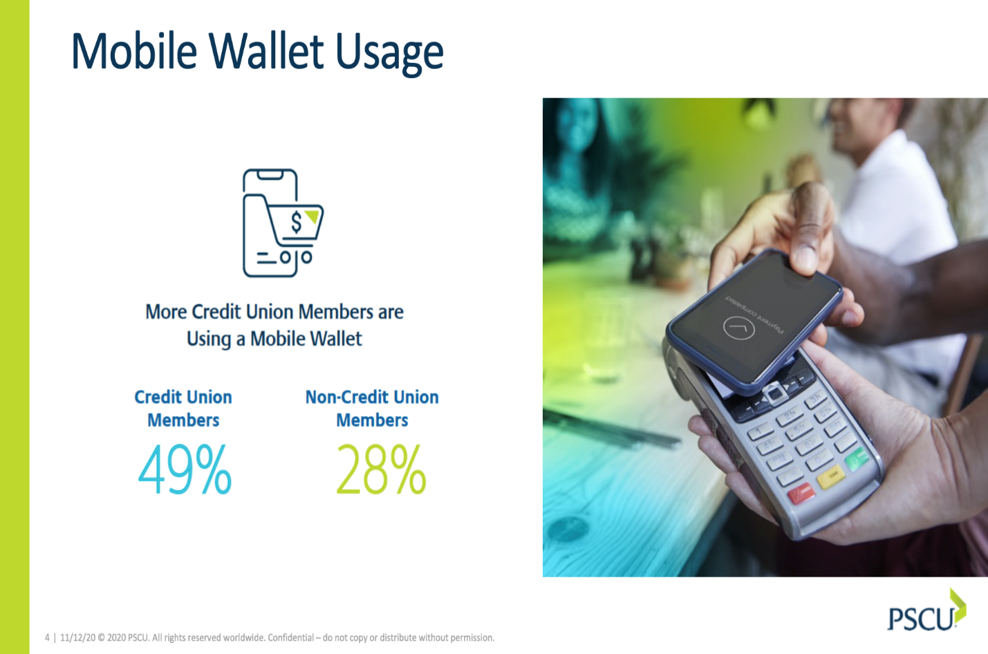 Credit Usage and Spending Trends in the COVID-19 Era - PaymentsJournal